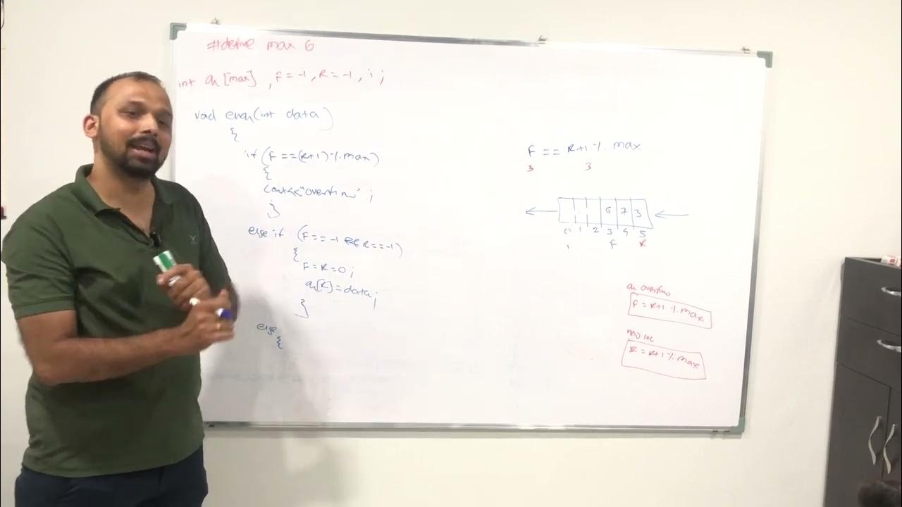 Circular static queue chedo tech - YouTube