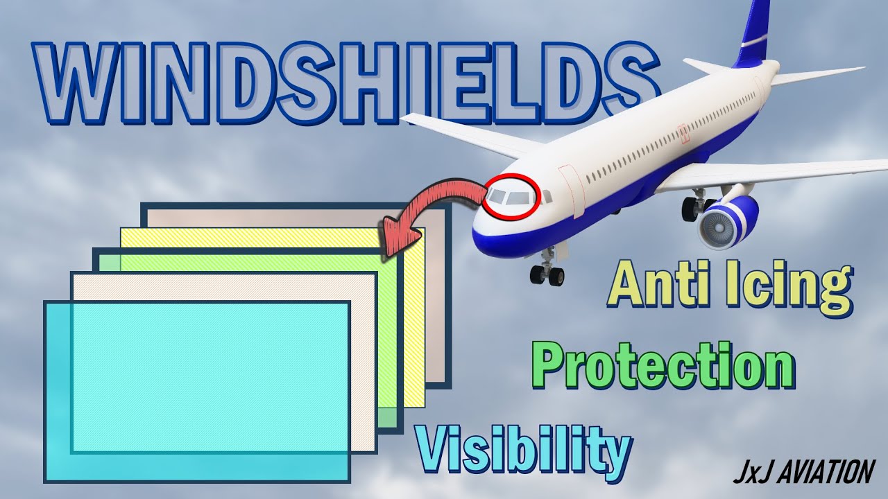 What are the layers of an Aircraft Windshield? | Construction of ...