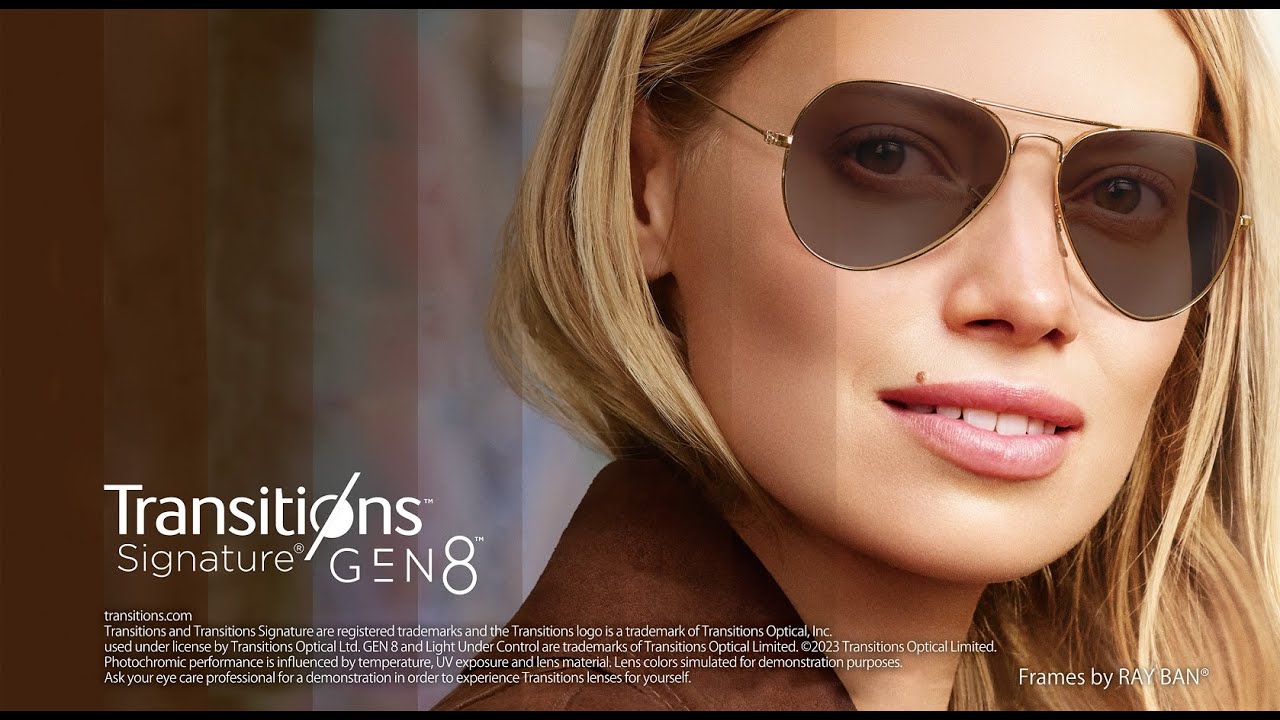 Transitions 8 promotion video (English) - YouTube