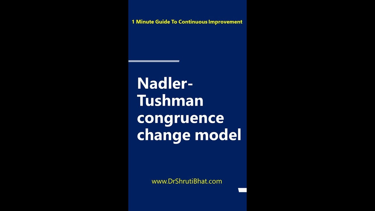 Nadler Tushman Congruence change model | Nadler- Tushman Congruence ...