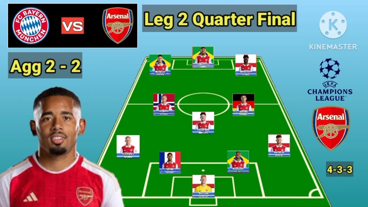 Bayern Munchen vs Arsenal ~ Potential Line Up Arsenal Leg 2 Quarter ...