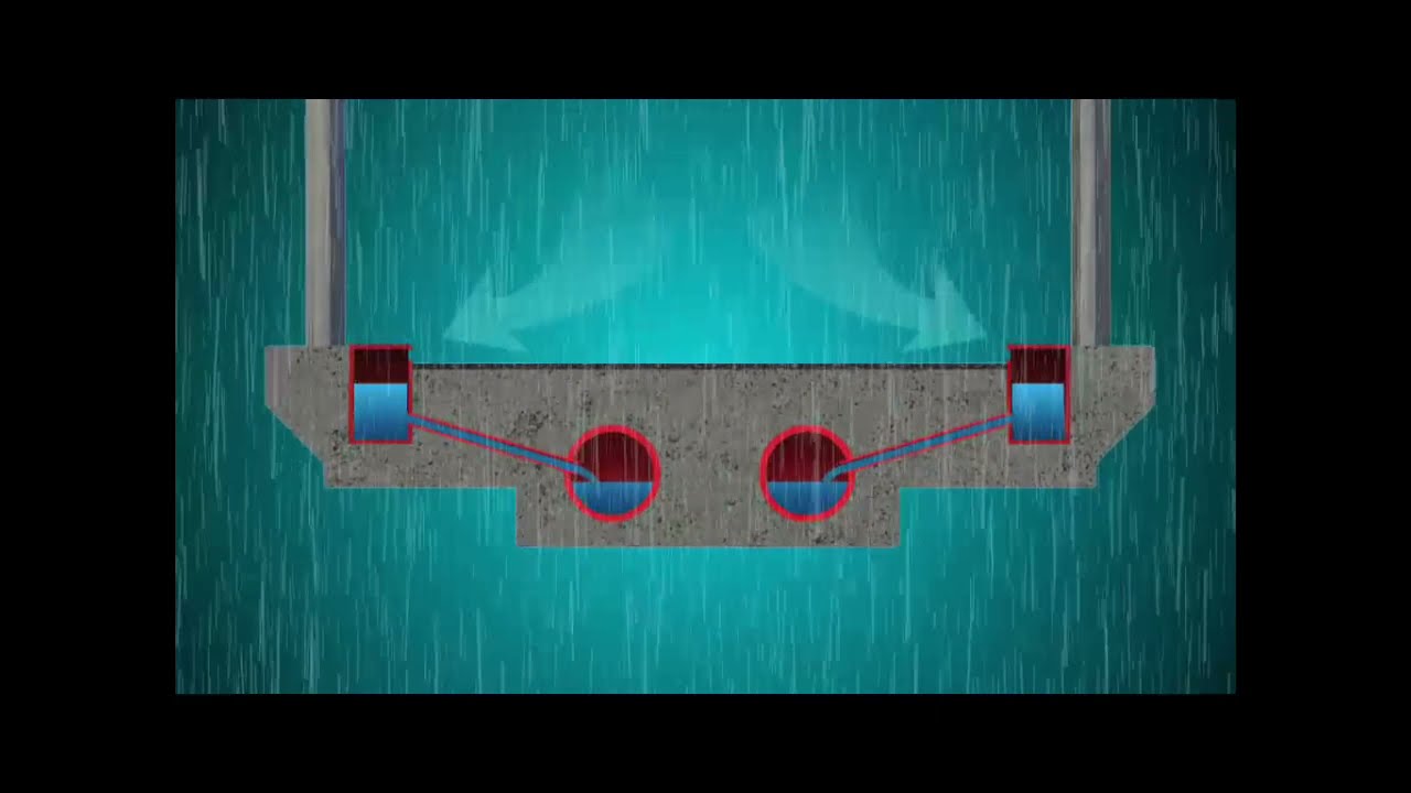 Bridge drainage concept & installation video - YouTube