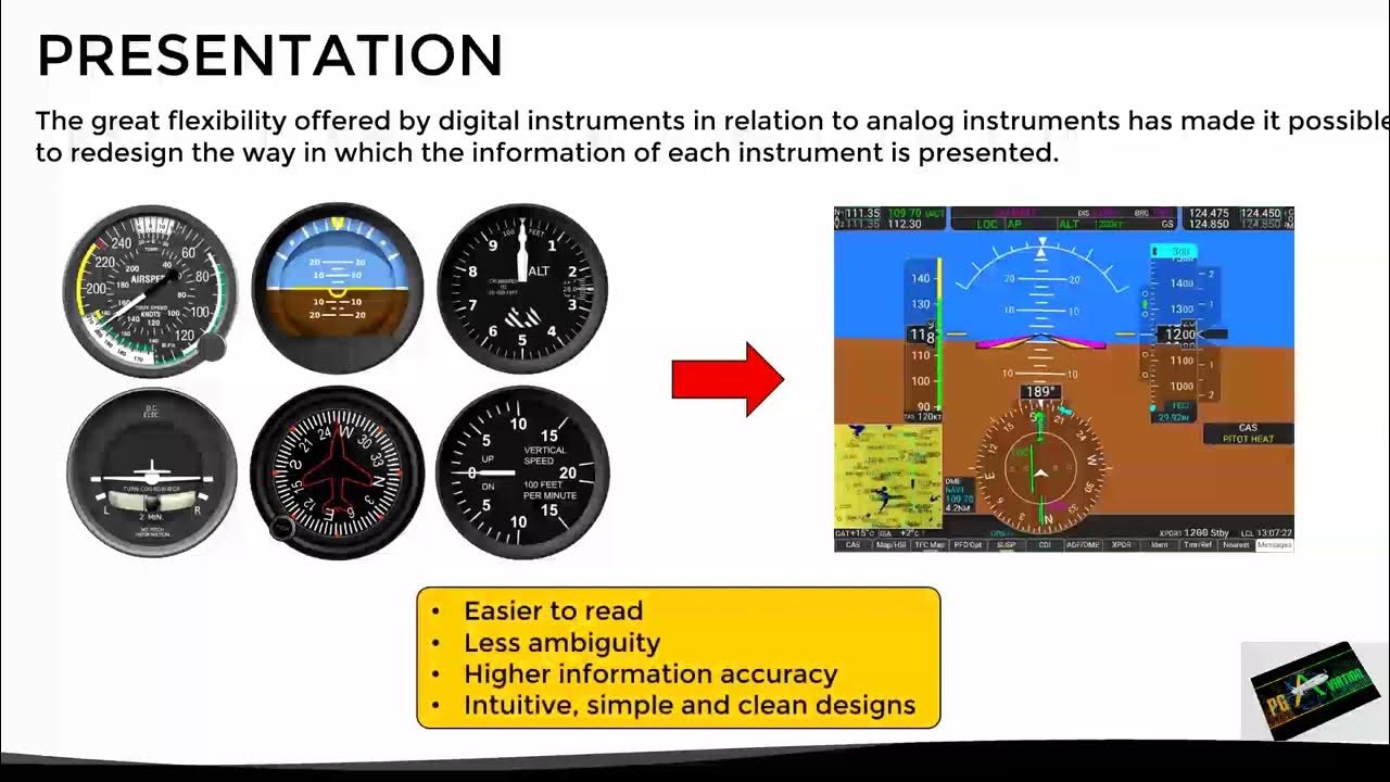 EFIS | Electronic Flight Instrument System - YouTube