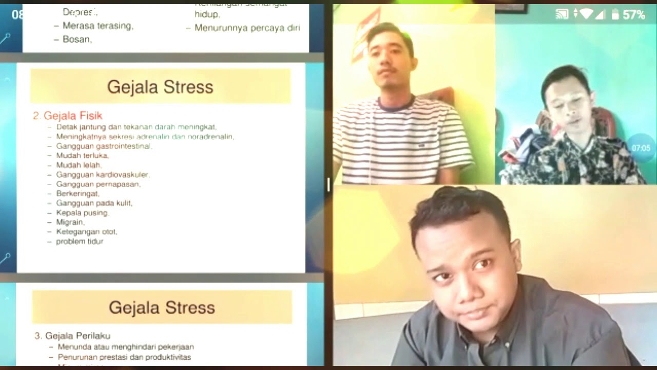 Presentasi Materi Stress kerja mata kuliah Psikologi industri # ...