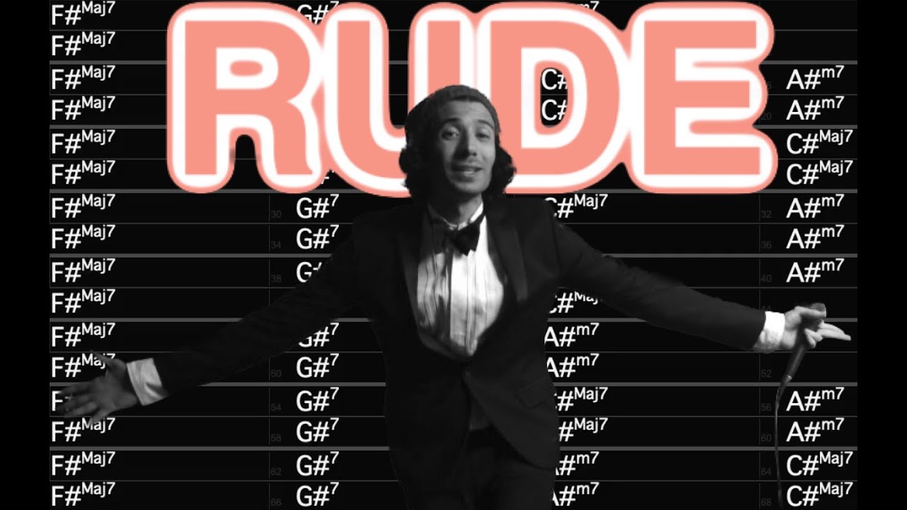 Rude (Magic) - Bossa Nova/Jazz Backing Track (150 bpm) - YouTube