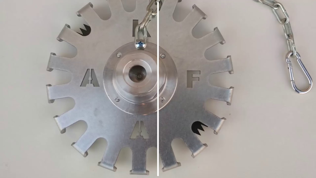 ΚΕΦΑΛΕΣ ΧΟΡΤΟΚΟΠΤΙΚΩΝ AKFA - YouTube