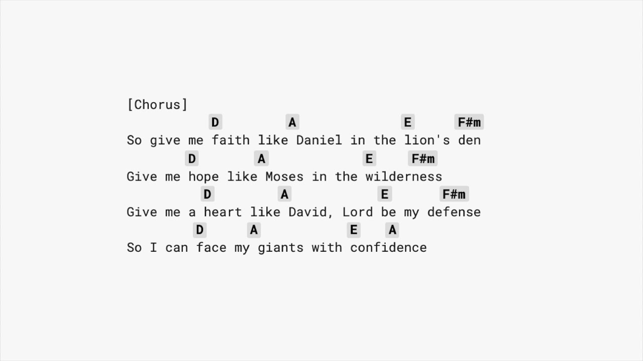 Confidence CHORDS/NO CAPO - Sanctus Real - YouTube