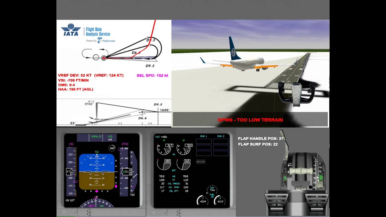 Unstable Approach ILS: B737NG - YouTube