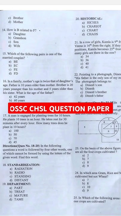 OSSC CHSL QUESTION PAPER #osscchsl #todayexam - YouTube