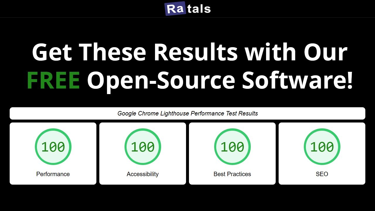 Increase Your Website Speed 10X with Ratals Open Source Software – Guaranteed! - YouTube