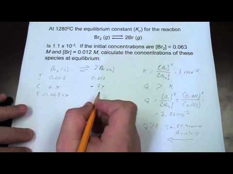 ICE Tables - YouTube