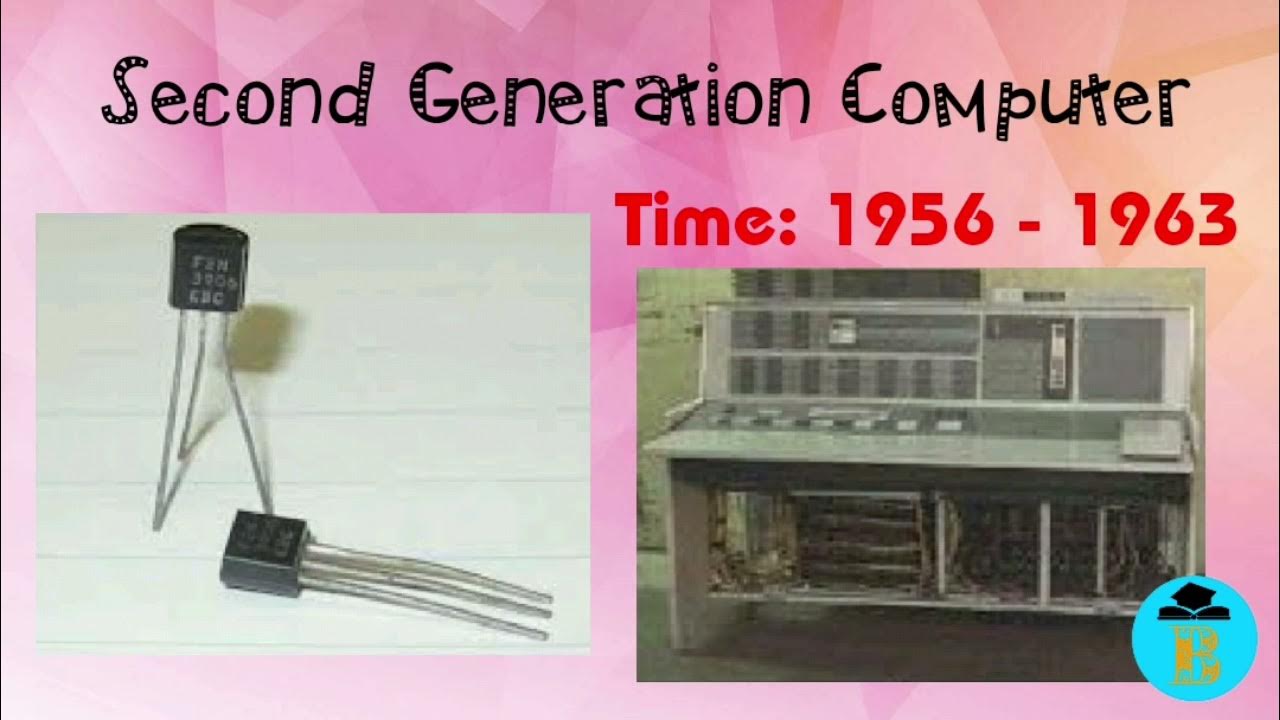 Class 5th Computer Chapter 1 Evolution Of Computers Explanation class-5th-computer-chapter-1-evolution-of-computers-explanation