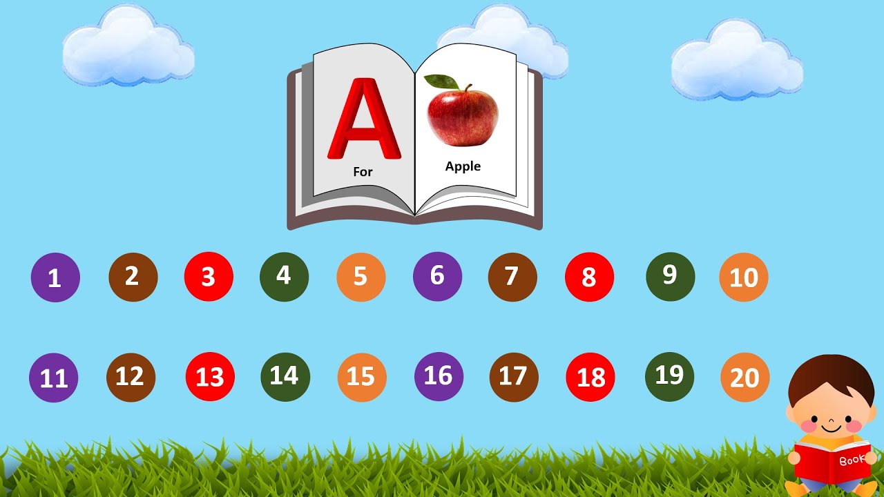 Complete Learning Lessons - Part1 | A2Z Kids World - YouTube