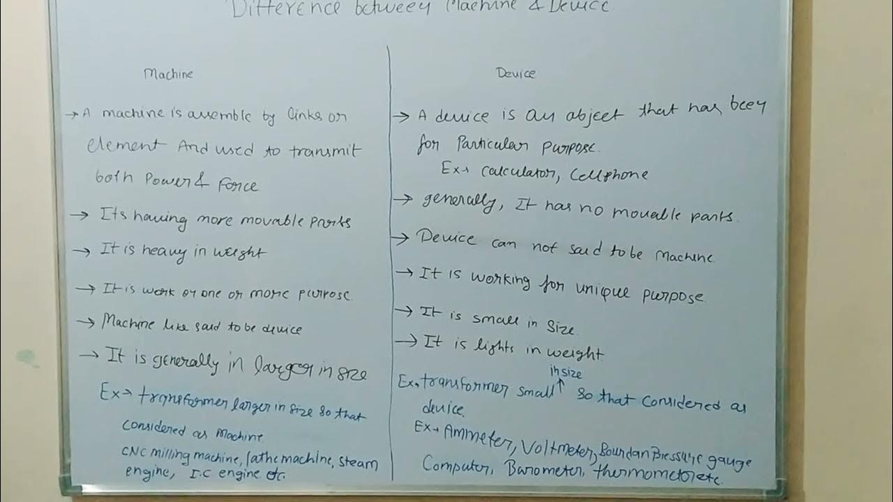 #difference between machine and device # for mechanical engineering ...