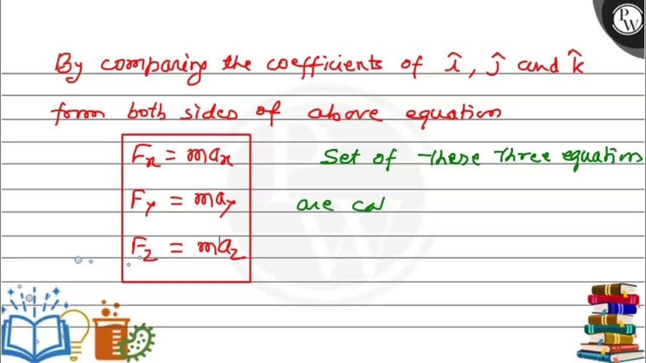 Express Newton's second law in component form. Give its significanc... - YouTube