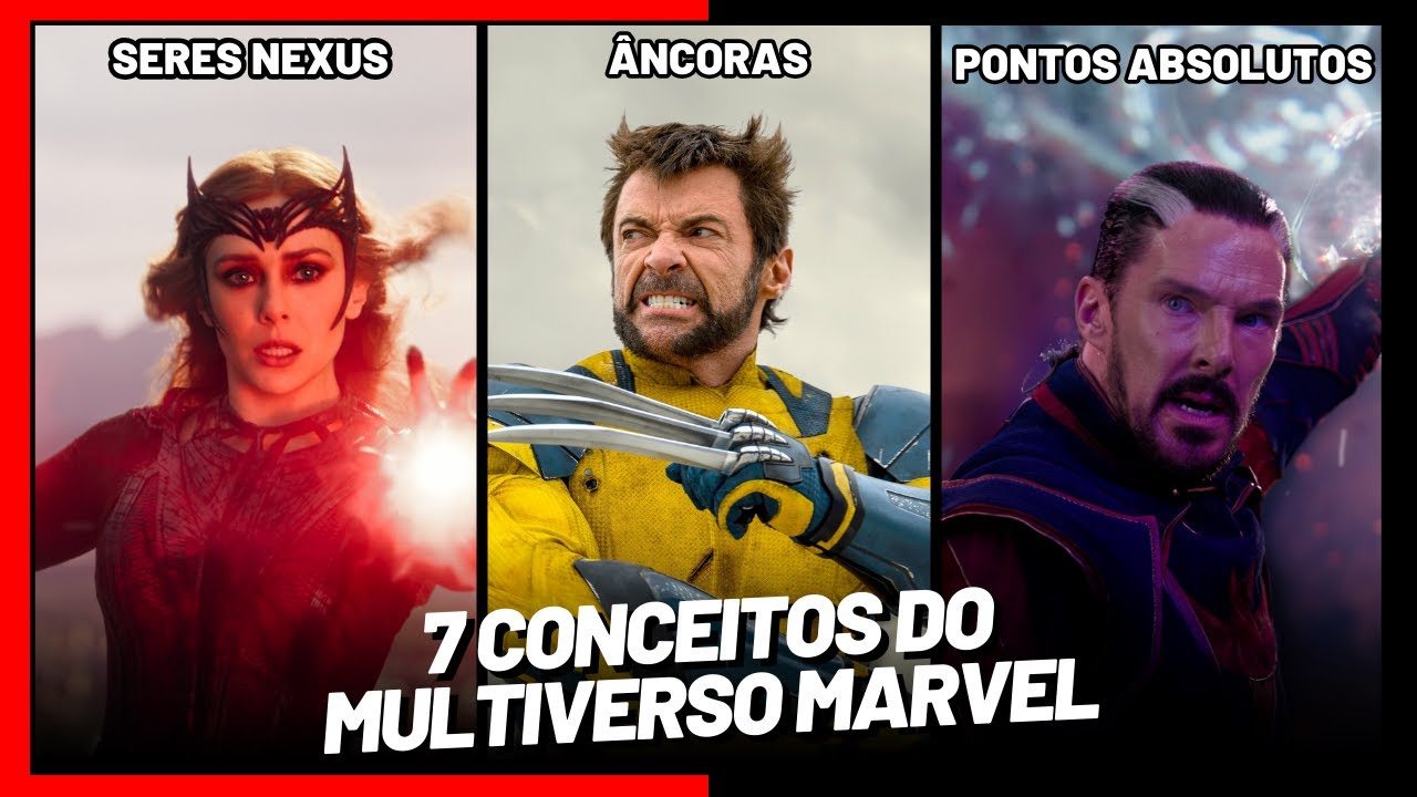 7 REGRAS DO MULTIVERSO EXPLICADAS | Evento Canônico, âncoras e nexus | os conceitos da #marvel ...