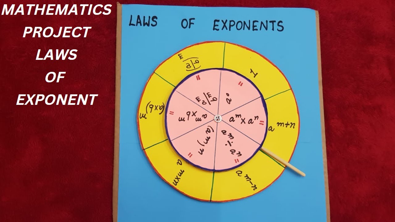 Mathematics Project Laws Of Exponent Laws Of Exponent Working Model Mathematics Project Laws Of Exponent Laws Of Exponent Working Model