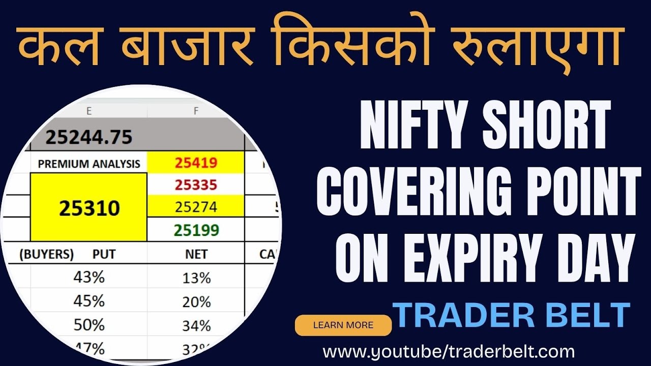 FII F&O DATA AND INDEX EXPIRY ANALYSIS 26 JUN 25 |SHORT COVERING POINT ...