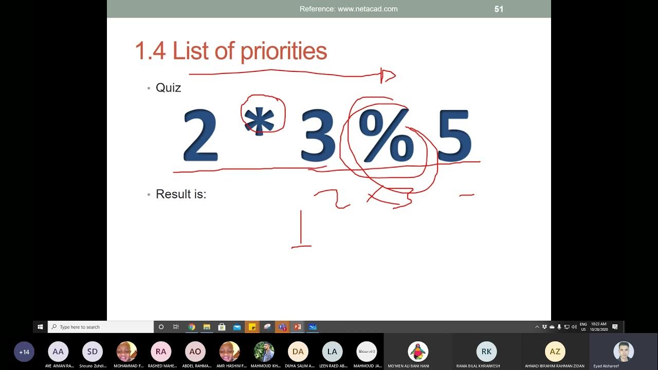 Chapter 1 || Data Types, variables and Operators (part 2) - YouTube