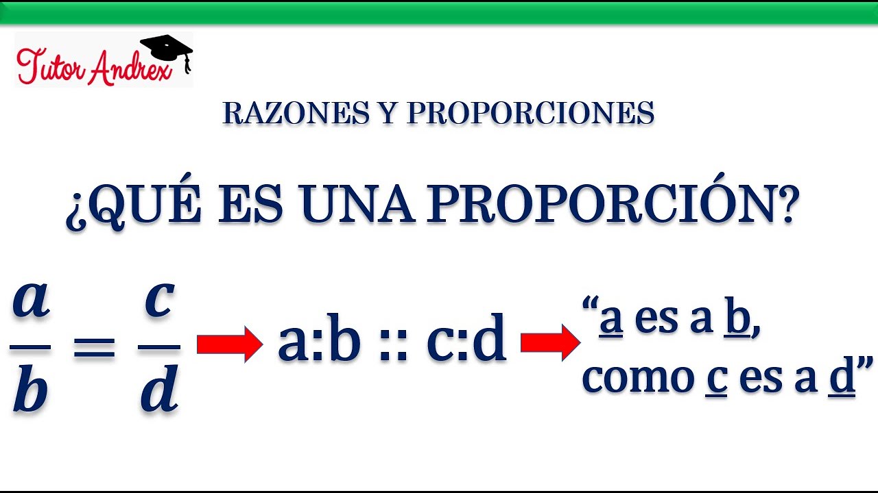 PROPORCIÓN - ¿Qué es una proporción en Matemáticas? - Clases de ...
