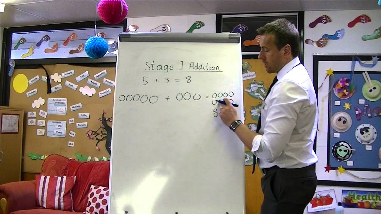 Stage 1 Addition - YouTube