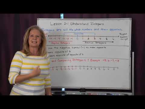 Math 6 Lesson 2 1 Understand Integers - YouTube
