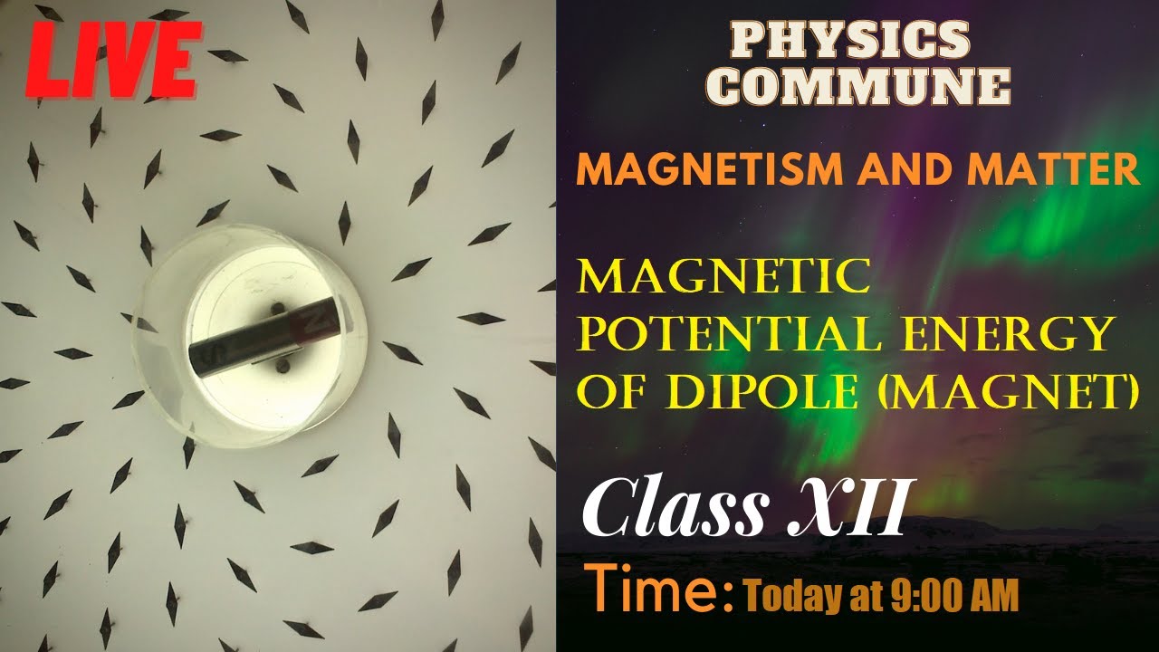 Magnetic Potential Energy of a Magnetic Dipole, Example Problems, Ch ...