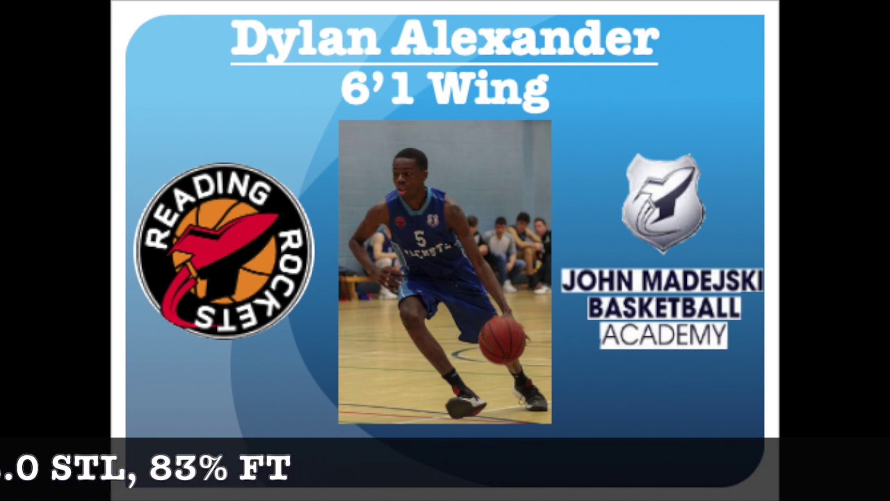 Dylan Alexander | 2019-20 Season Highlights - YouTube