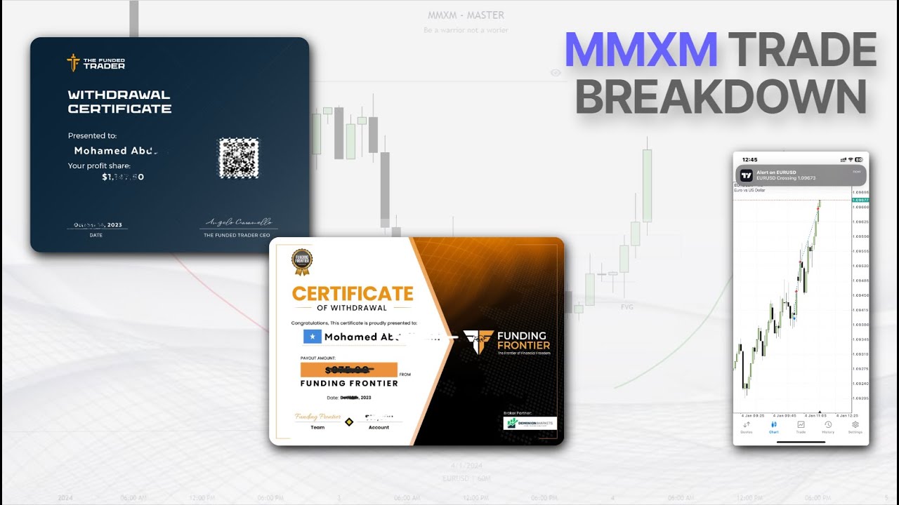 EURUASD : MMBM TRADE BREAKDOW - YouTube