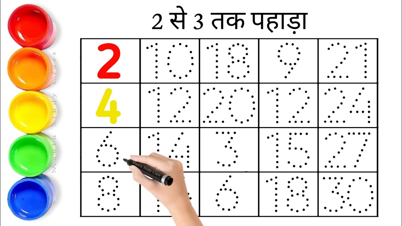 2 Se 20 Tak Ka Pahada Video Hindi Me Pahada Video 2 Se Lekar 20 Tak 2 2-se-20-tak-ka-pahada-video-hindi-me-pahada-video-2-se-lekar-20-tak-2