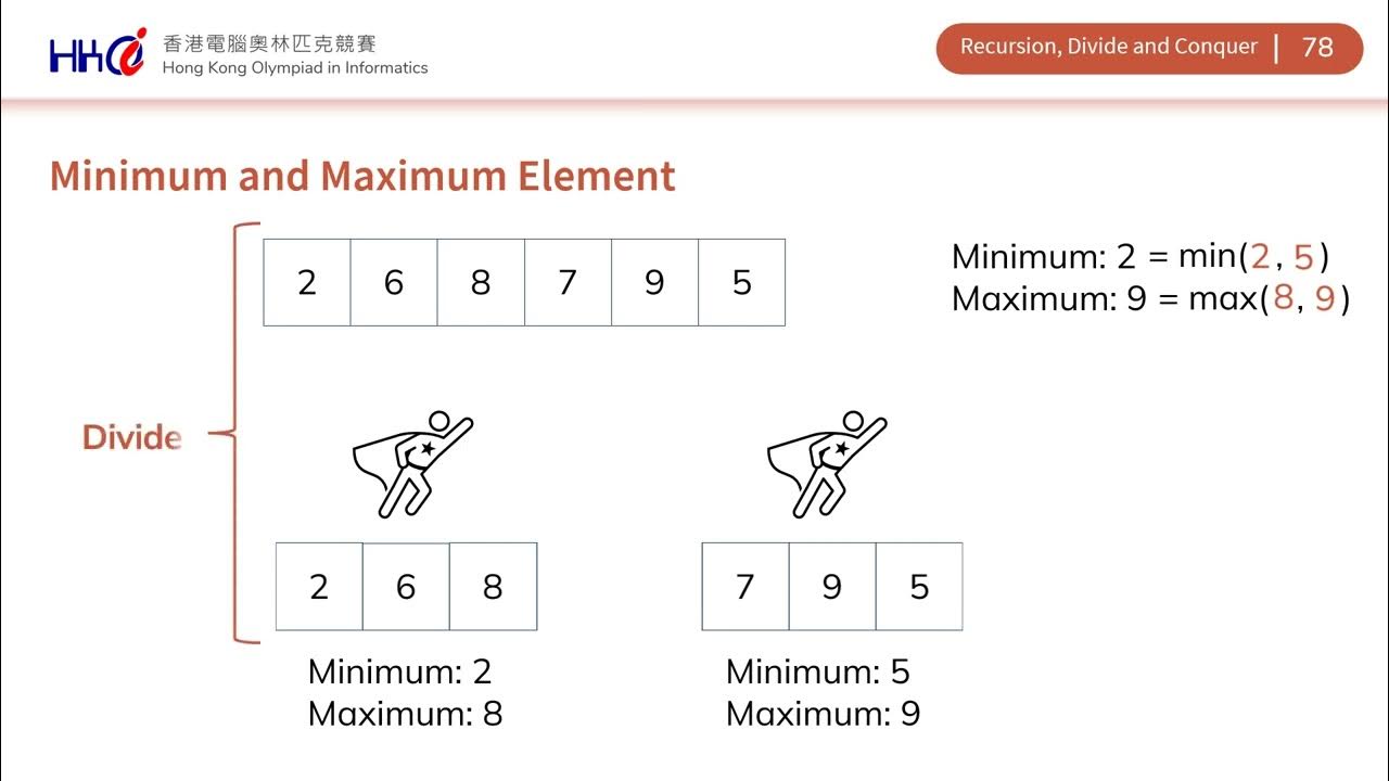 Recursion, Divide and Conquer Part 3 / HKOI - YouTube