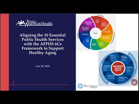 AFPHS Training June 2024 - Aligning the 10 Essential Public Health ...