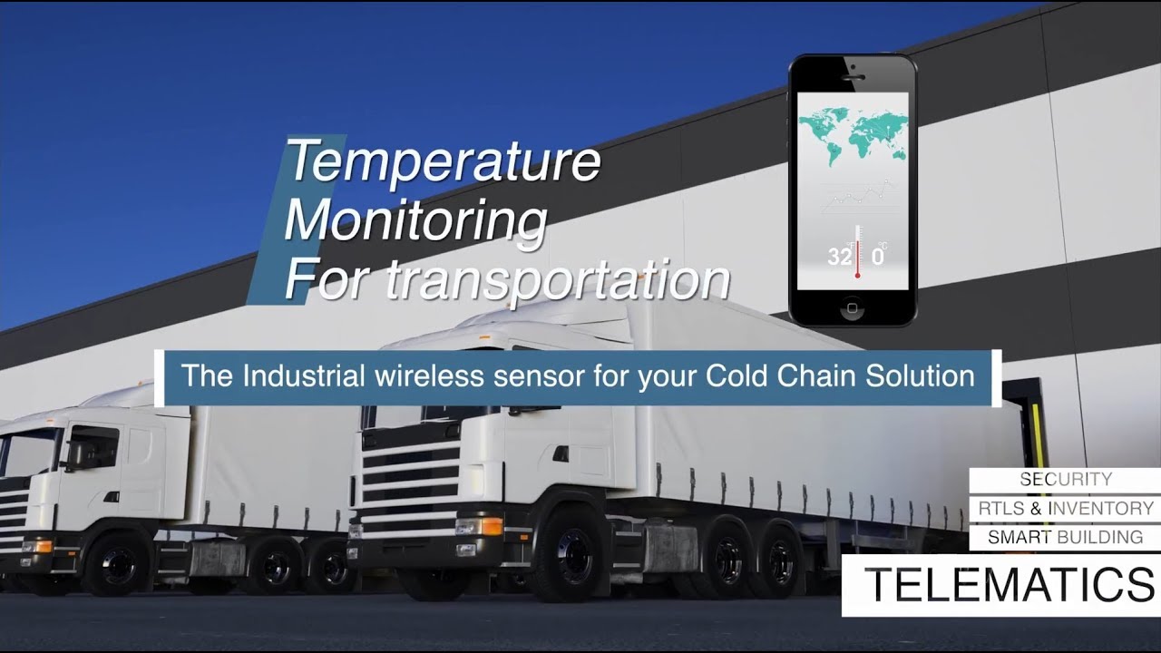 Our applications with connected objects - ELA Innovation - YouTube