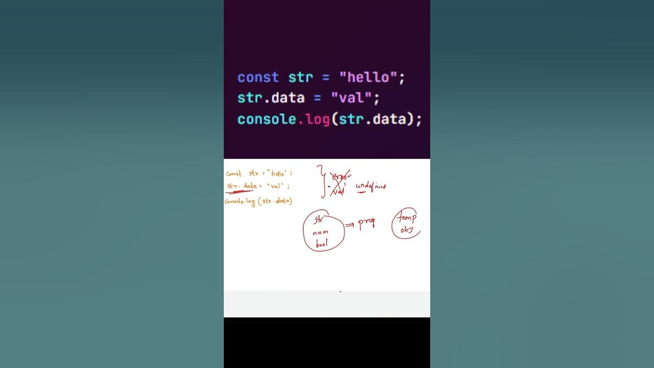 Javascript output based Interview question - Part 140 #shorts #javascriptinterview #javascript ...