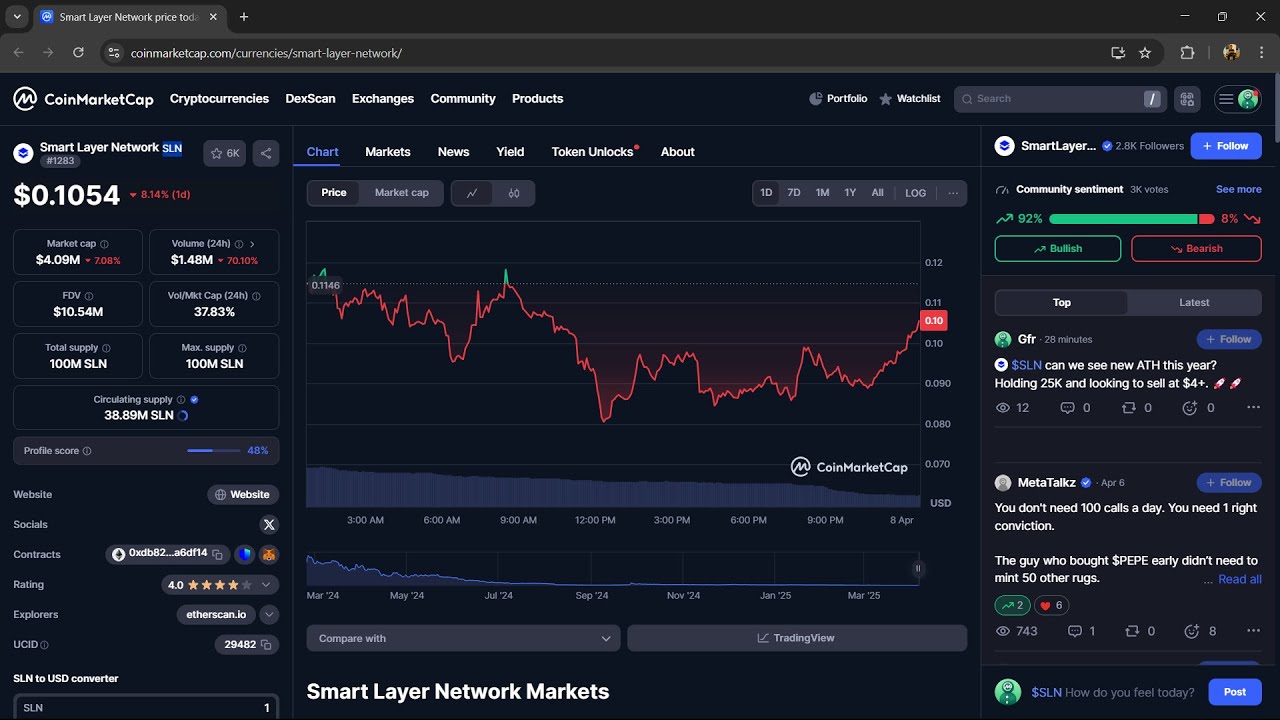 Is Smart Layer Network ($SLN) Token Legit or Scam ?? - YouTube
