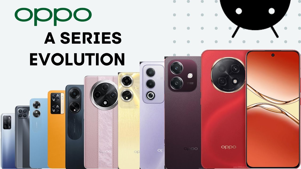 OPPO Evolution |OPPO A Series | History Of Oppo A Series - YouTube