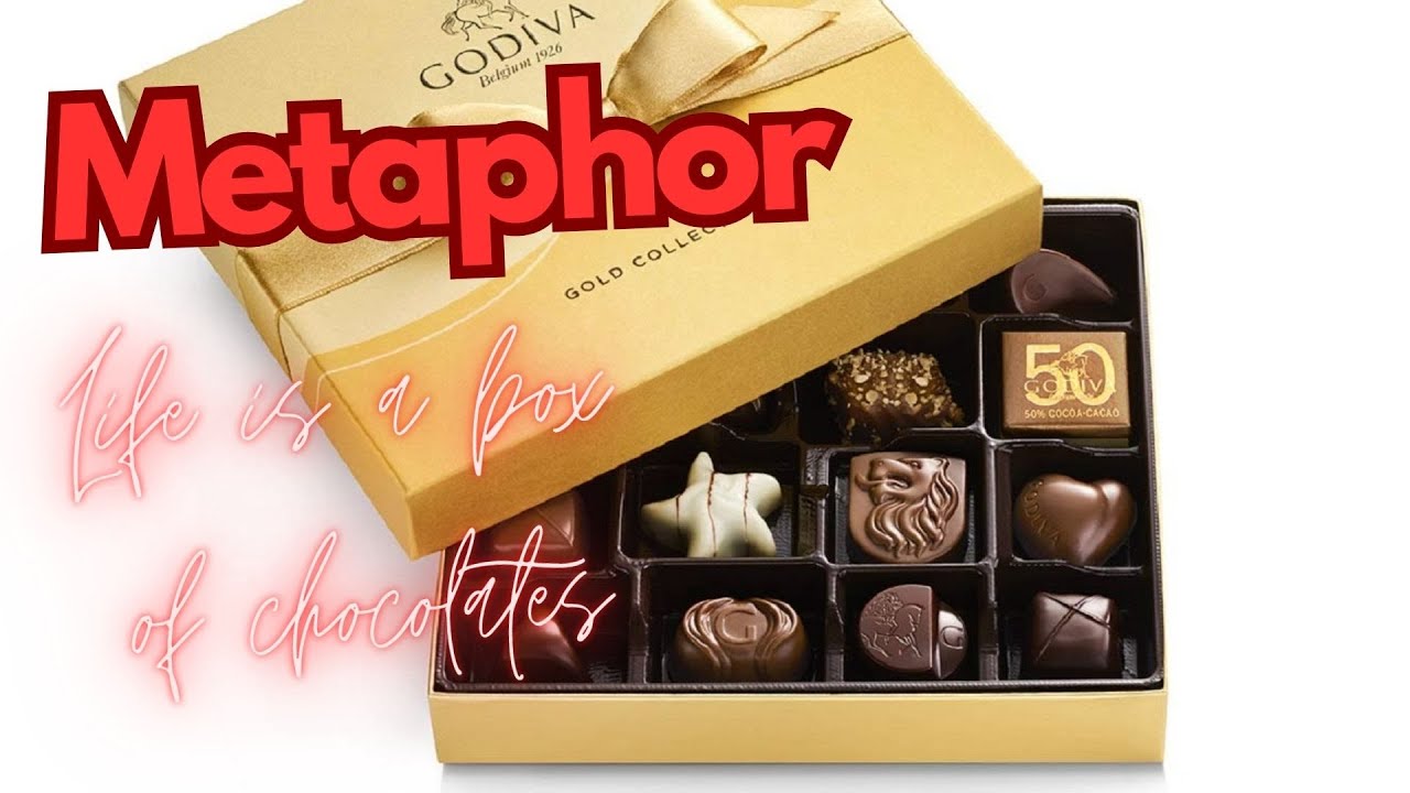 Metaphor | Life is a box of chocolates - YouTube