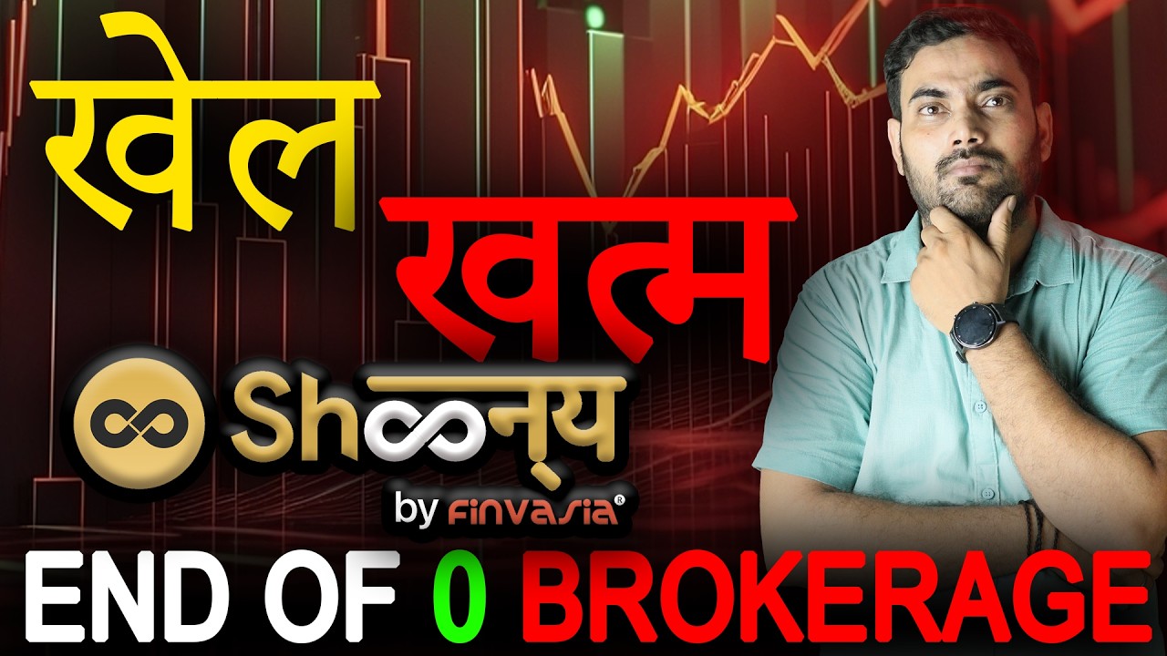 Shoonya Trading App Review | Finvasia Review | shoonya trading app ...