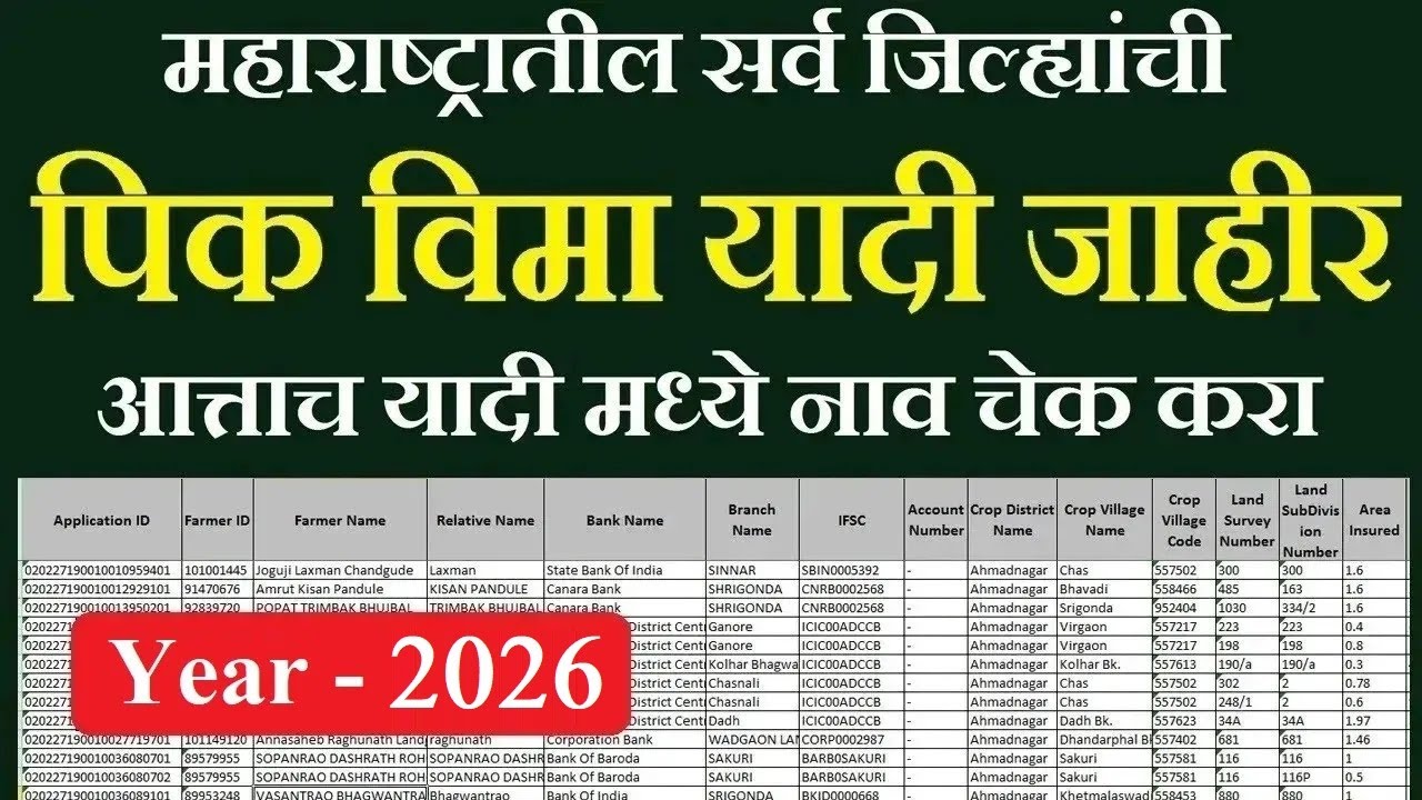 पिक विमा यादी महाराष्ट्र 2025 | pik vima yadi maharashtra | pikvima list agriculture insurance ...