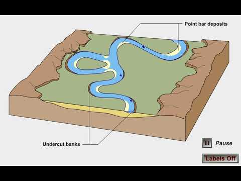 Oxbow and Meanders Animation - YouTube