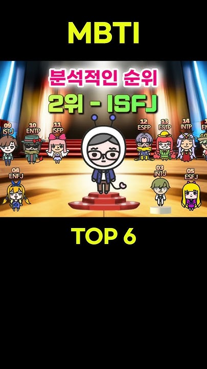 MBTI 분석적인 순위 TOP6 - YouTube