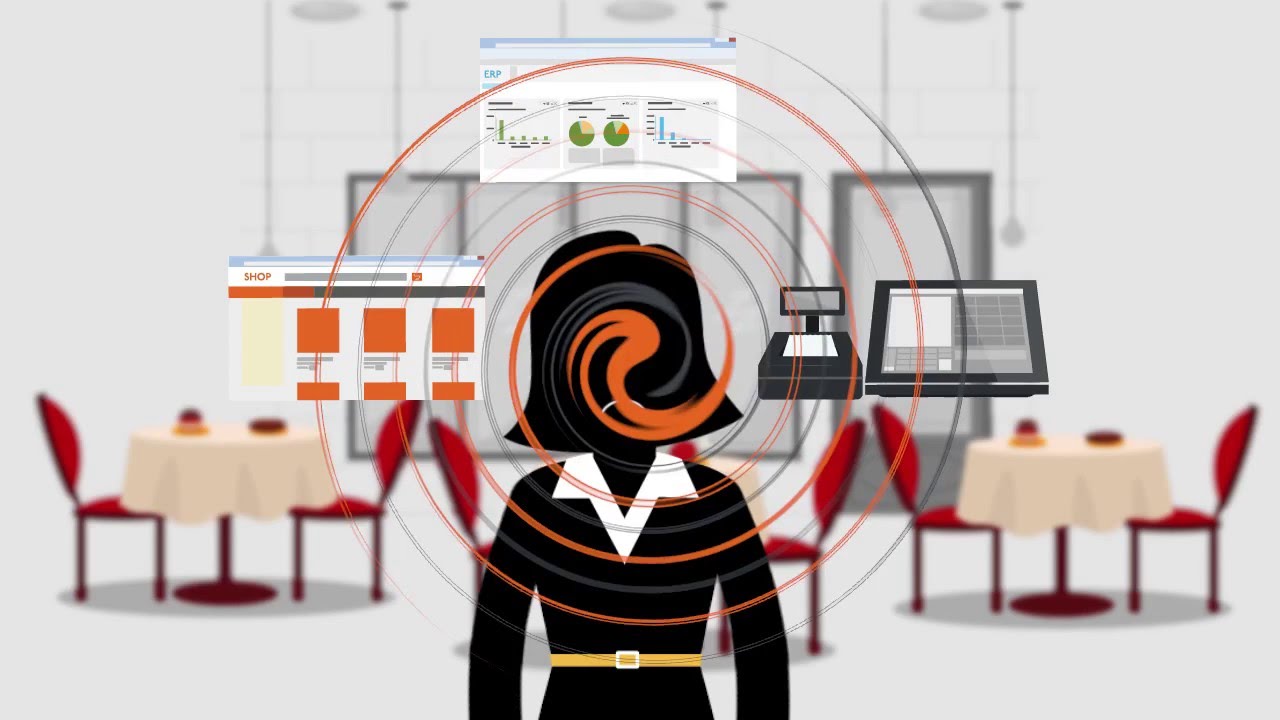 FlexPOS kassesysterm quick intro - YouTube