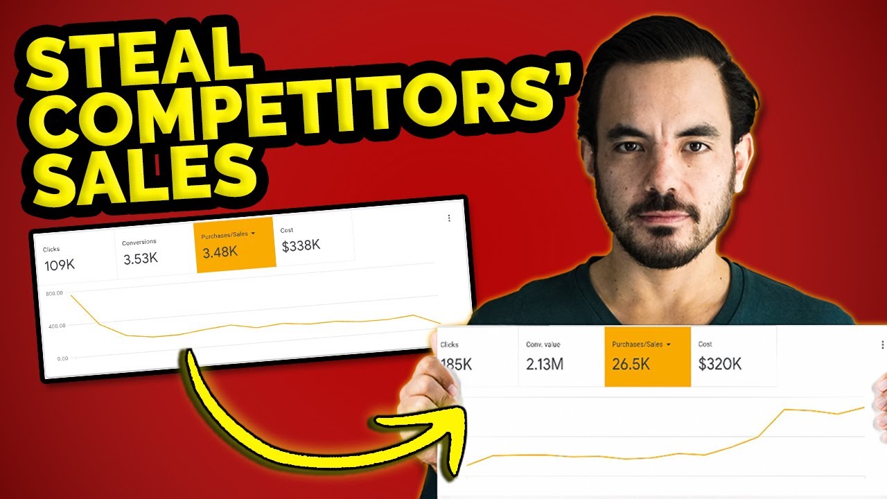 Targeting Competitors in Google Ads: Why You Should & How To Do It ...