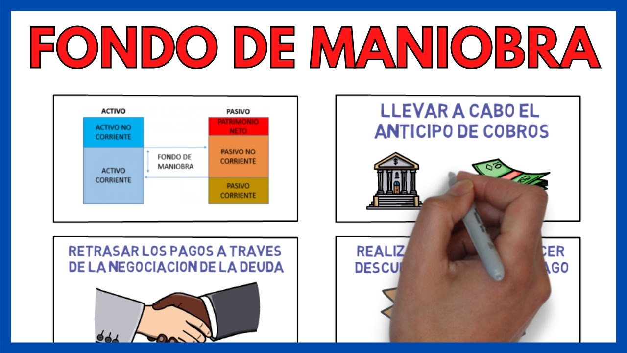 Fondo de maniobra. ¿qué es? ¿cómo se calcula? – fondo de maniobra ...