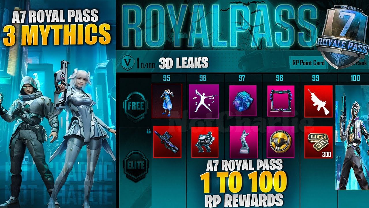 Finally 😍 A7 Royal Pass 1 To 100 Rp Rewards Leaks | Pre Order Perk ...