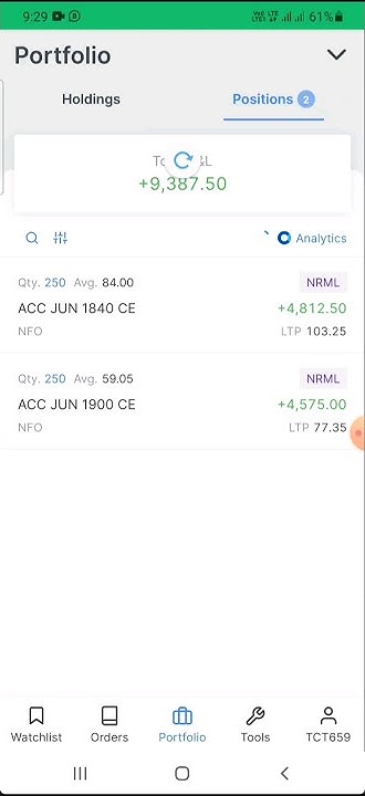 Onlinemoney Metrotrader Youtube
