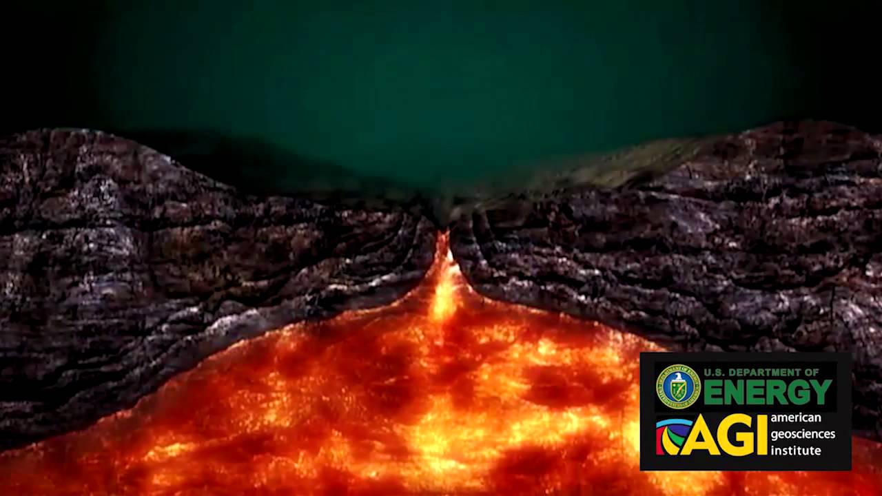 Energy Literacy Essential Principle #2 - YouTube