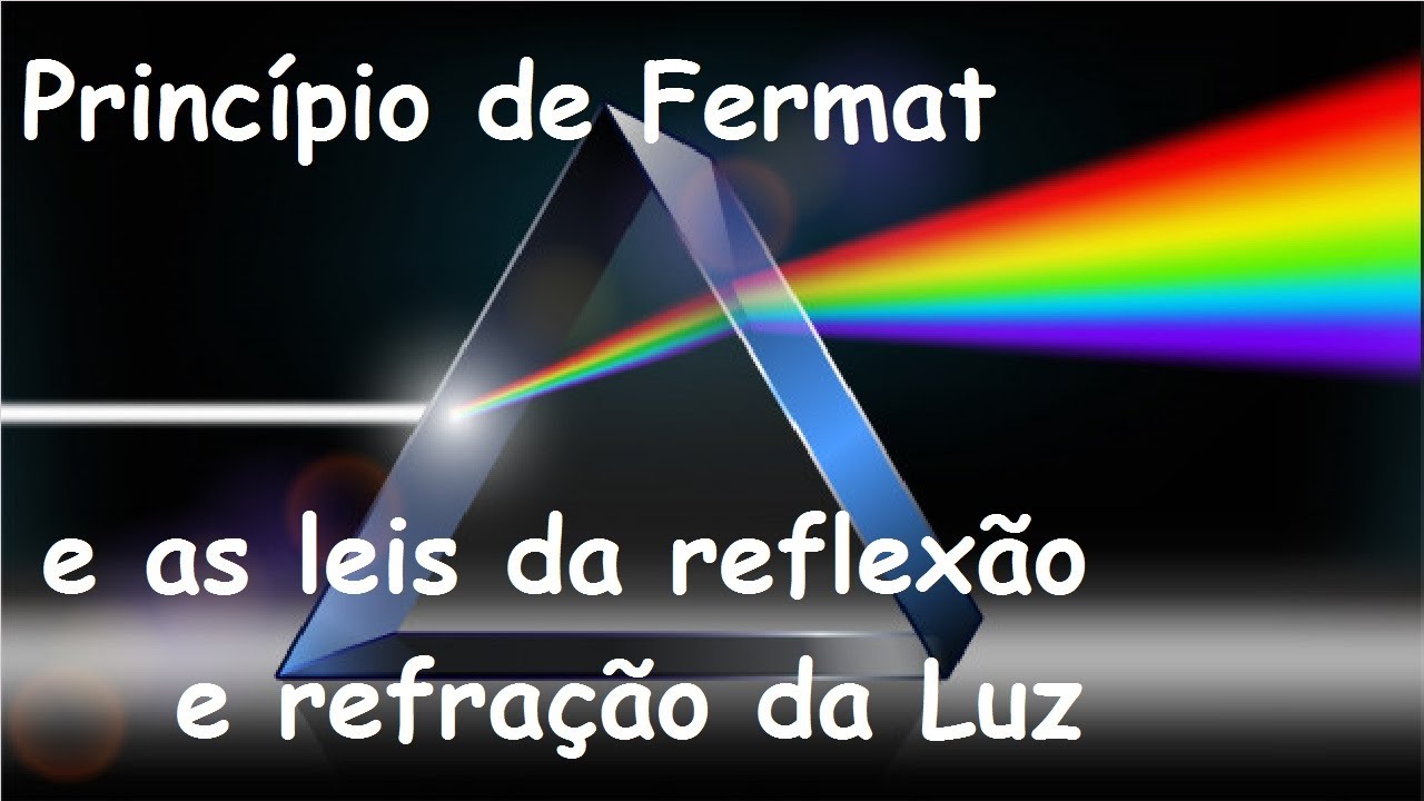 Ótica - Princípio de Fermat e as leis da Reflexão e Refração da Luz ...