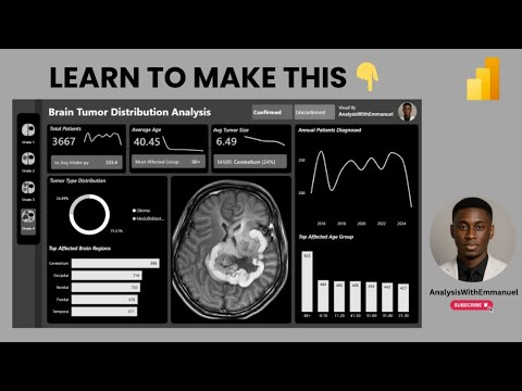 Learn to Build This Power BI Healthcare Dashboard | Step-by-Step Data ...