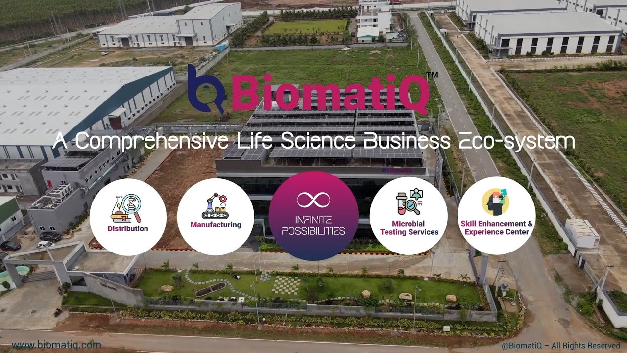 BiomatiQ Corporate Video - YouTube